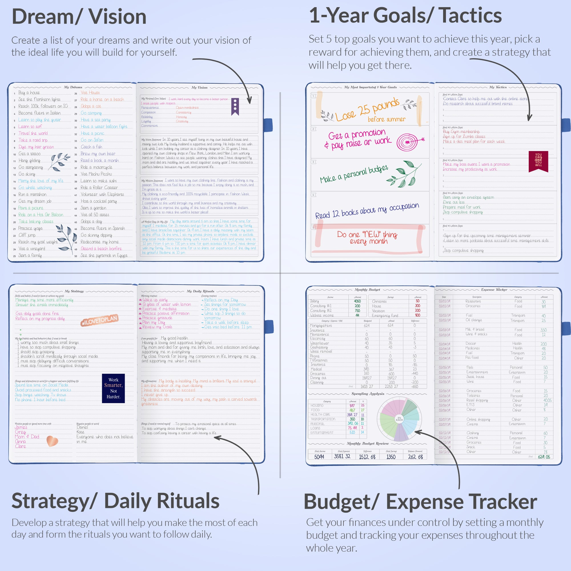 Pro Vertical Hourly Weekly Planner – GoGirl