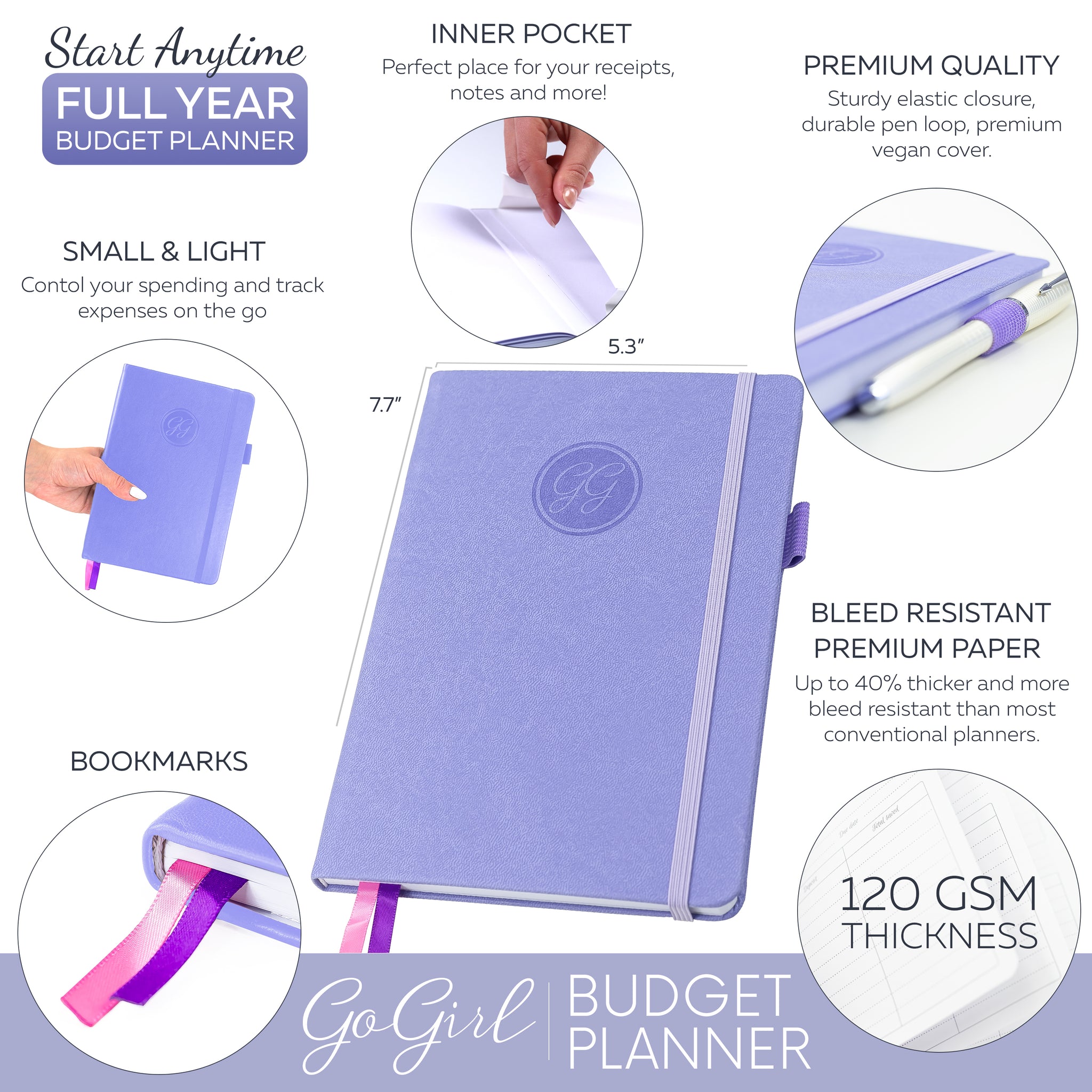 Budget Planner Compact size – GoGirl