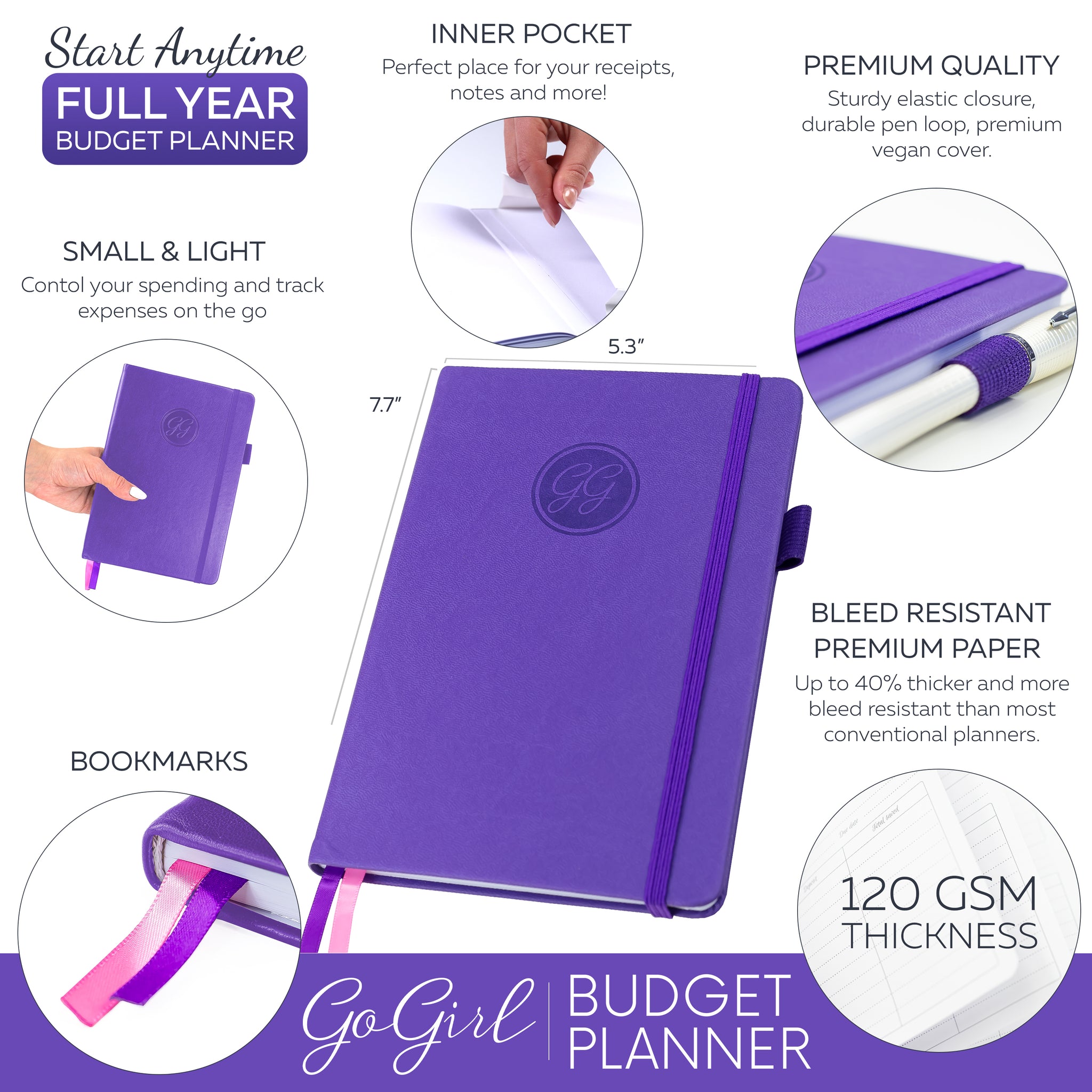 Budget Planner Compact size – GoGirl